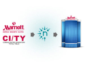 suite-connectors-marriott - Noventri